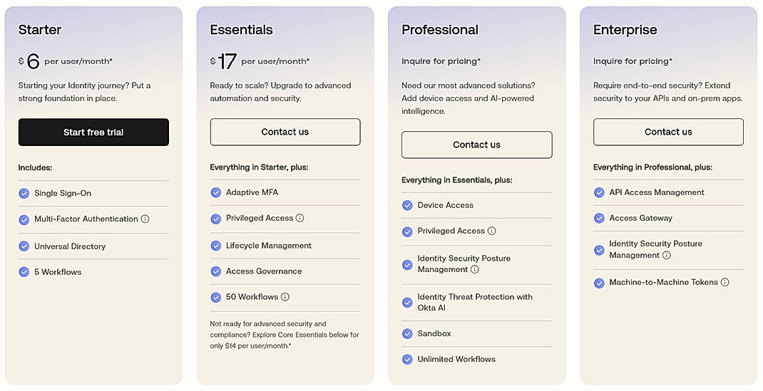 Okta Pricing & Plans (May 2026) | Compare Costs & Features - SaaSworthy