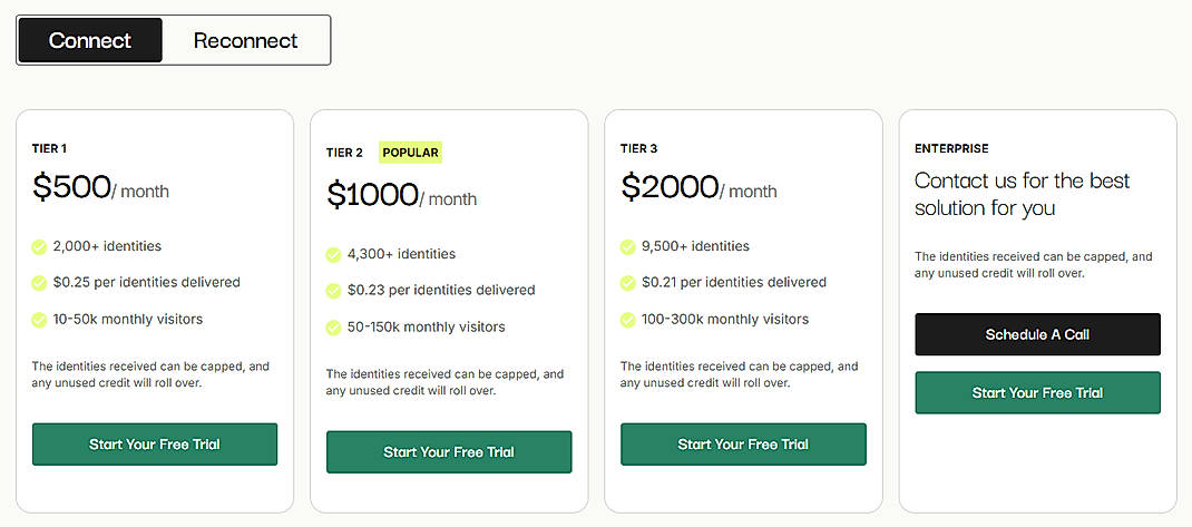 Opensend Features, Reviews & Pricing (February 2026)