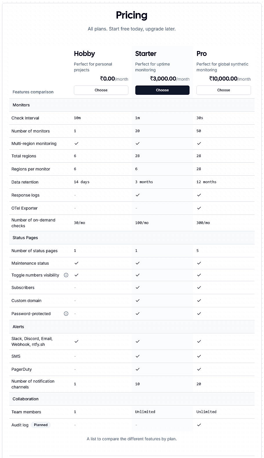 OpenStatus Features, Reviews & Pricing (January 2026)