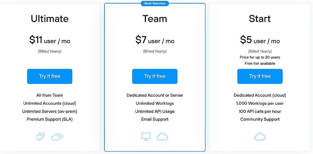 7pace Timetracker - Features, Reviews & Pricing (January 2026)