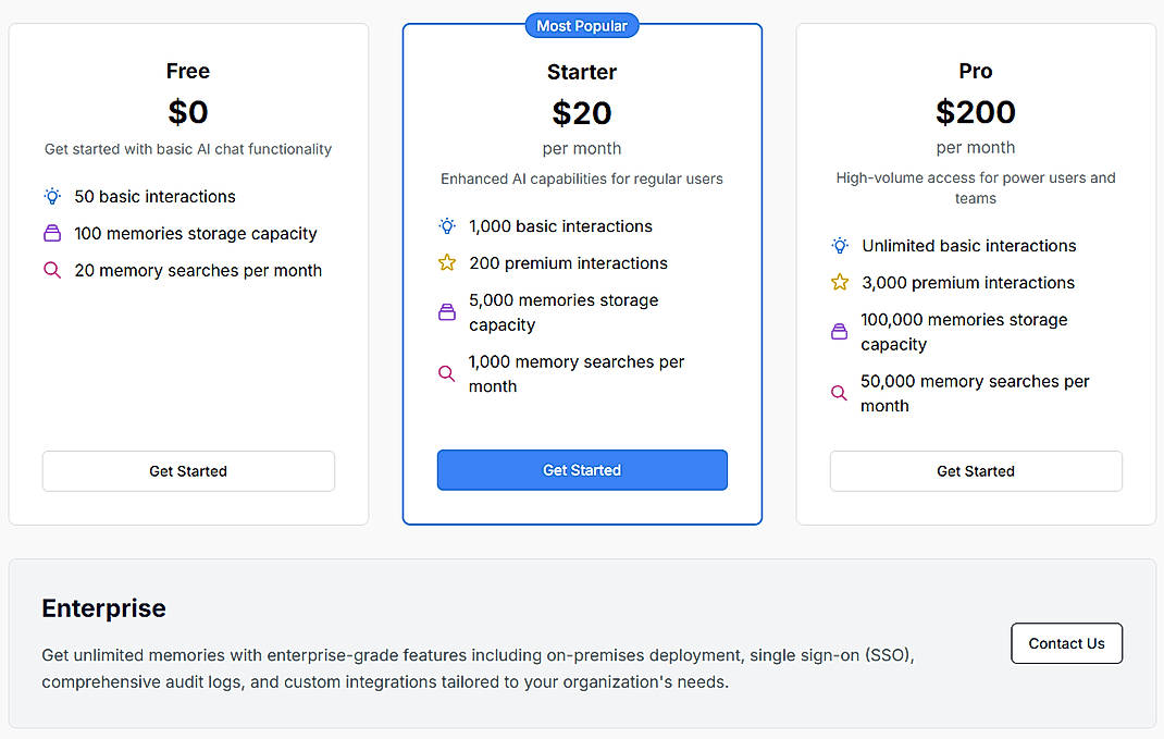 Papr - Features & Pricing (December 2025)