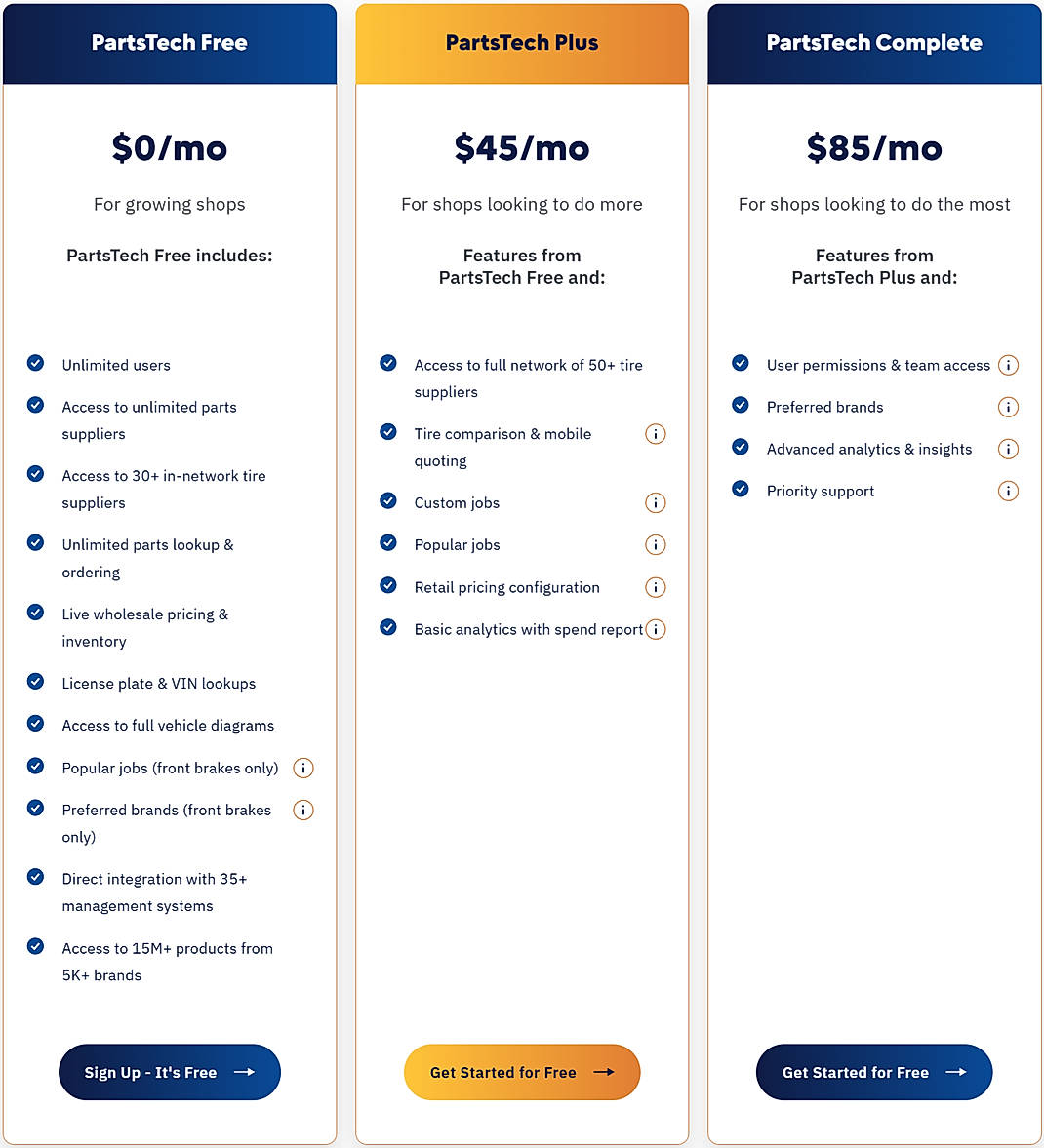 PartsTech Pricing: Cost and Pricing plans