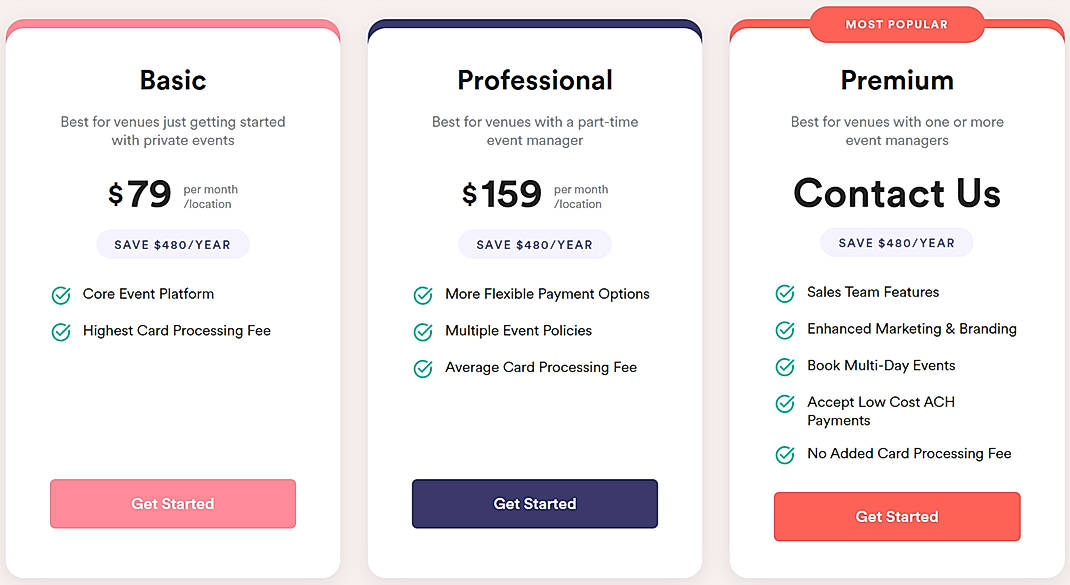 Perfect Venue Features, Reviews & Pricing (January 2026)