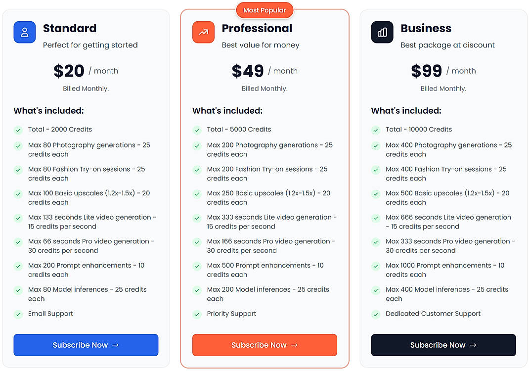 PhotoFox Pricing: Cost and Pricing plans