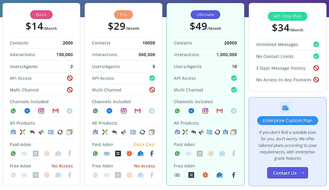 Picky Assist - Features & Pricing (December 2025)