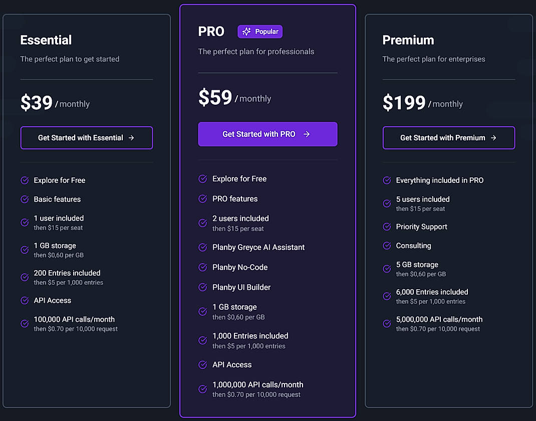 Planby Now Pricing: Cost and Pricing plans