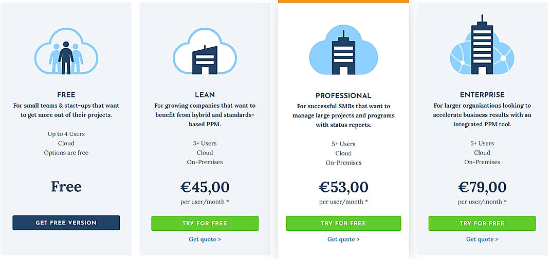Planforge - Features & Pricing (September 2025)