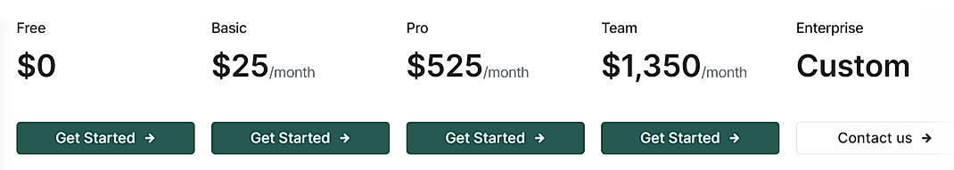 Pod - Features & Pricing (December 2025)