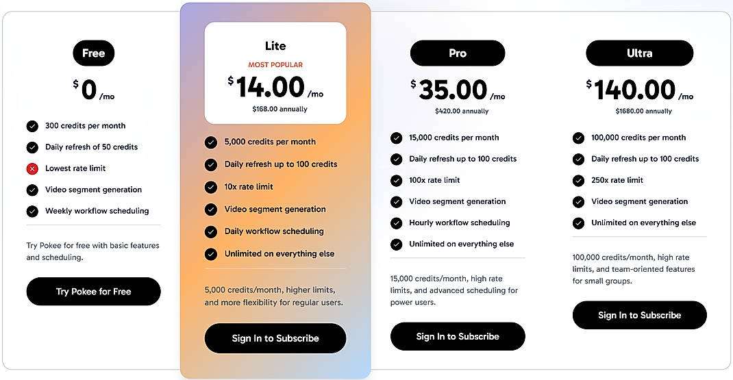 Pokee AI Pricing: Cost and Pricing plans