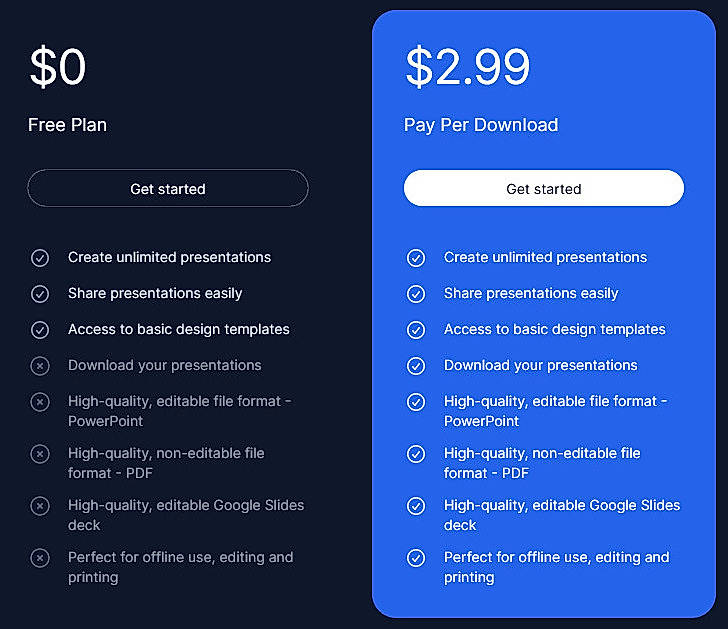 PresentationGPT - Features & Pricing (October 2025)