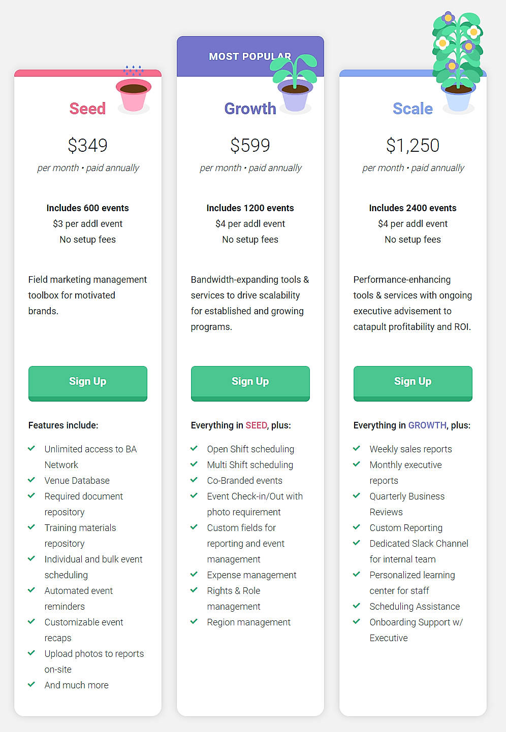 Promomash - Features, Reviews & Pricing (January 2026)