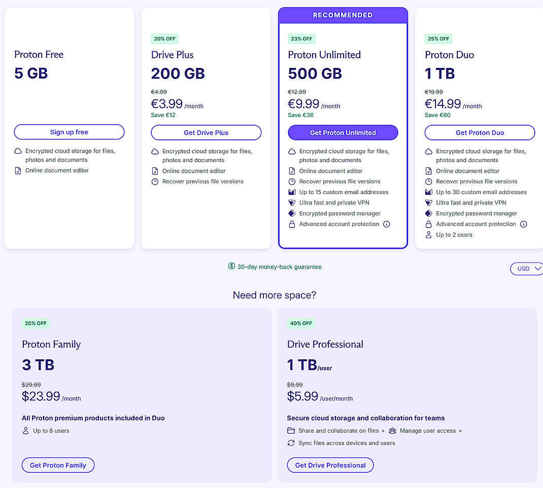 Proton Drive Pricing: Cost and Pricing plans