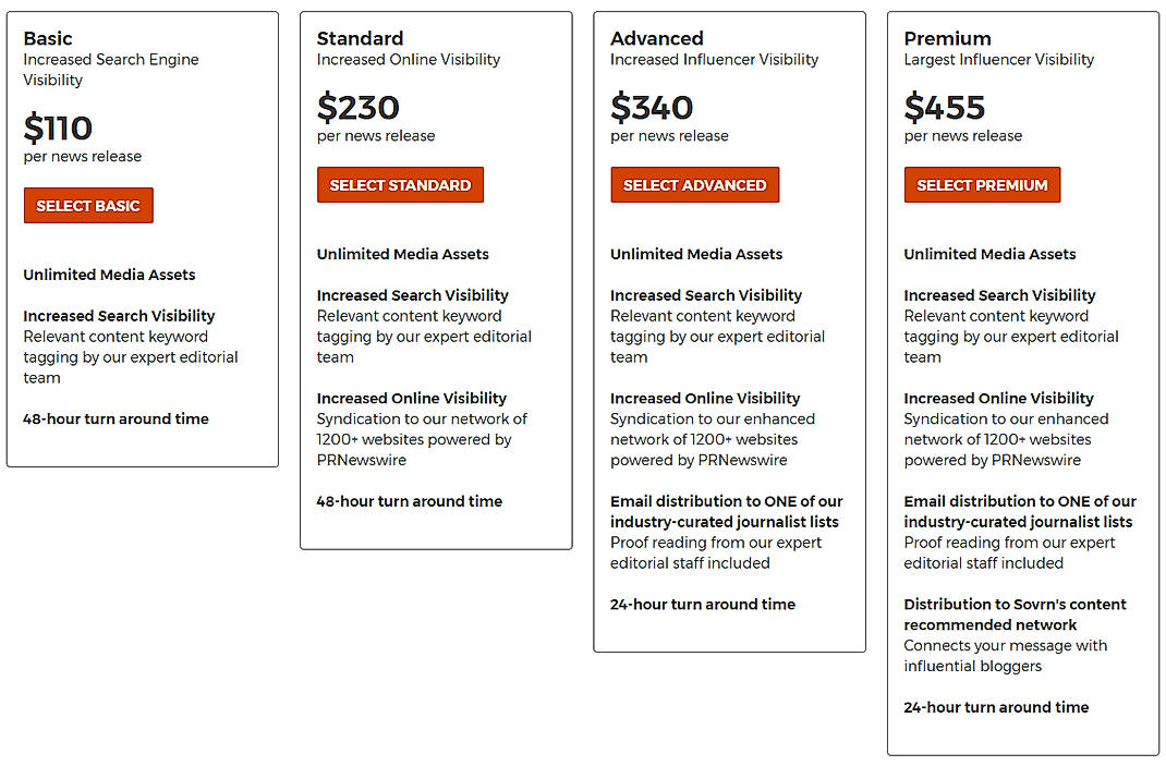 PRWeb - Features & Pricing (December 2025)
