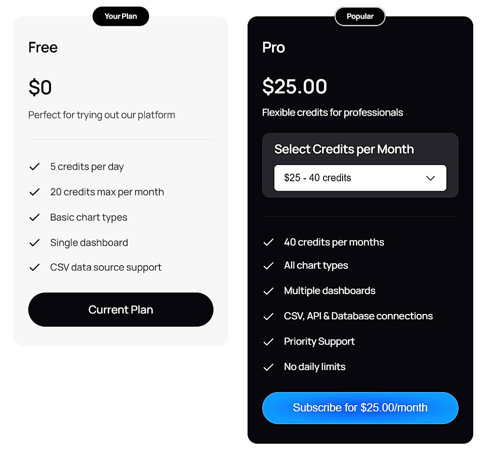 Pulse - Features & Pricing (November 2025)