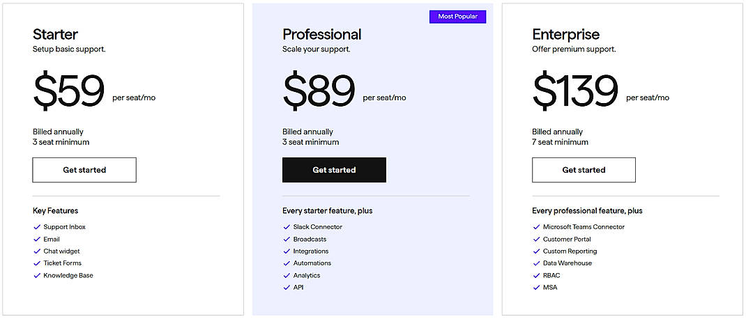 Pylon Pricing: Cost and Pricing plans