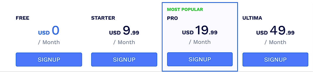 QRCodeChimp Features, Reviews & Pricing (February 2026)