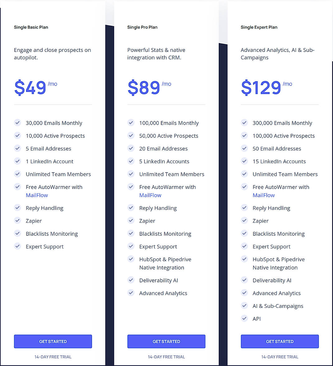 QuickMail - Features, Reviews & Pricing (February 2026)