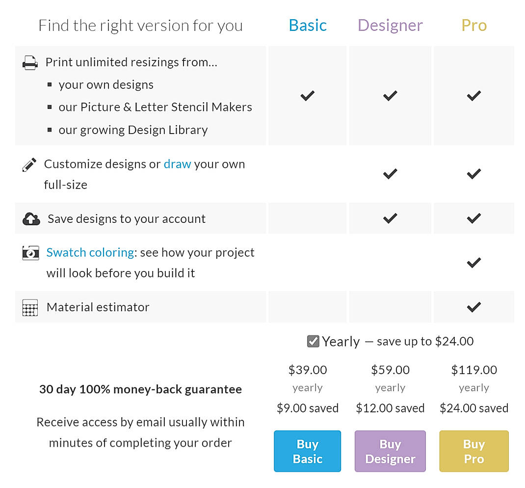 Rapid Resizer - Features, Reviews & Pricing (January 2026)