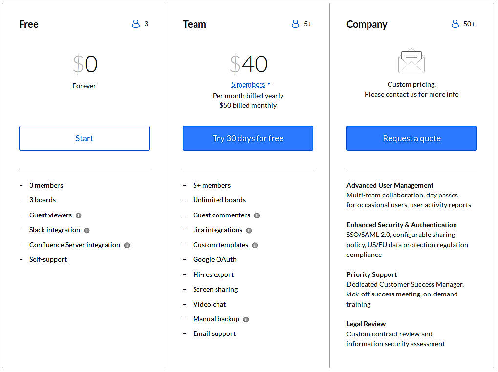 RealtimeBoard - Features, Reviews & Pricing (December 2025)