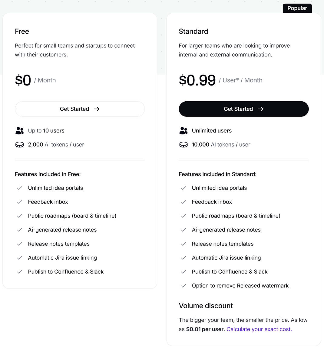 Released Pricing: Cost and Pricing plans