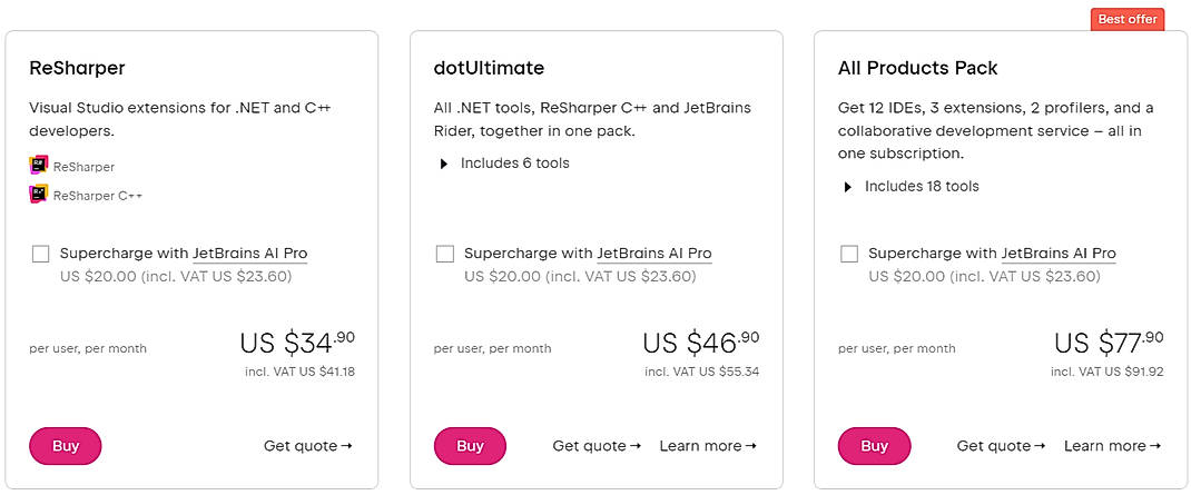 ReSharper Pricing: Cost and Pricing plans