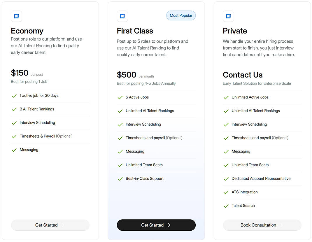 Runway Pricing: Cost and Pricing plans