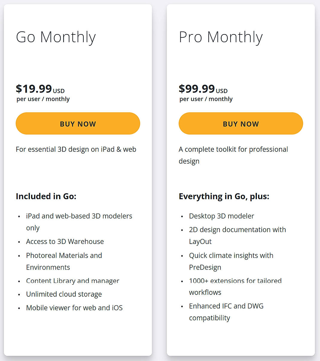 SketchUp Pricing: Cost and Pricing plans