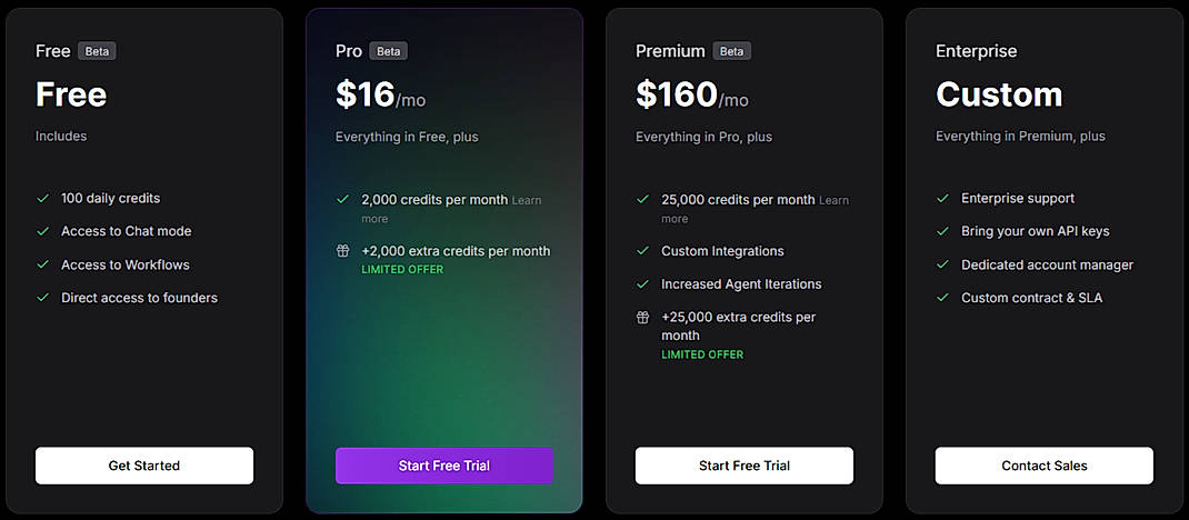 Slashy - Features & Pricing (May 2026)