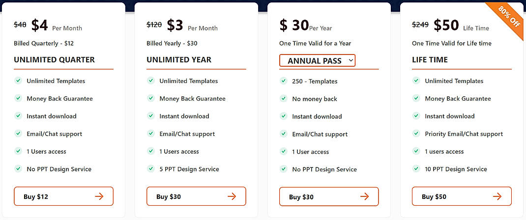 SlideEgg Pricing: Cost and Pricing plans