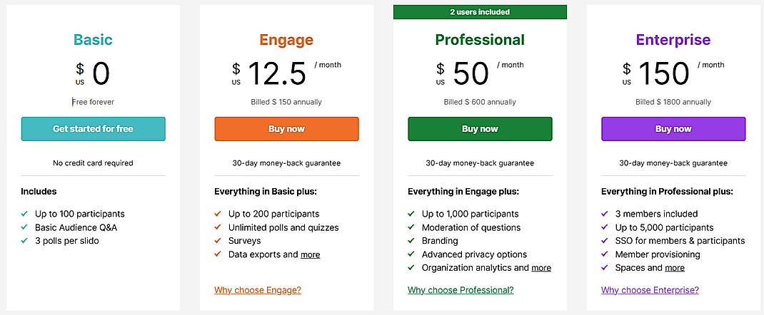Slido Pricing: Cost and Pricing plans