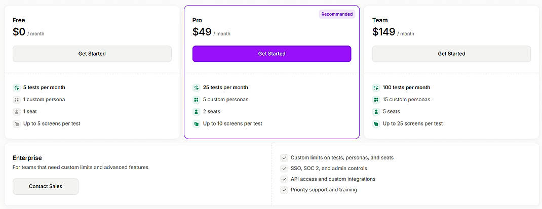 Snap Pricing: Cost and Pricing plans