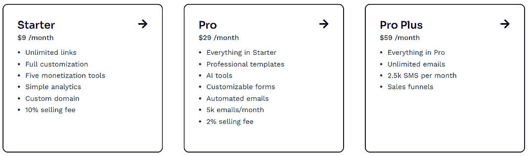 Snipfeed - Features & Pricing (February 2026)