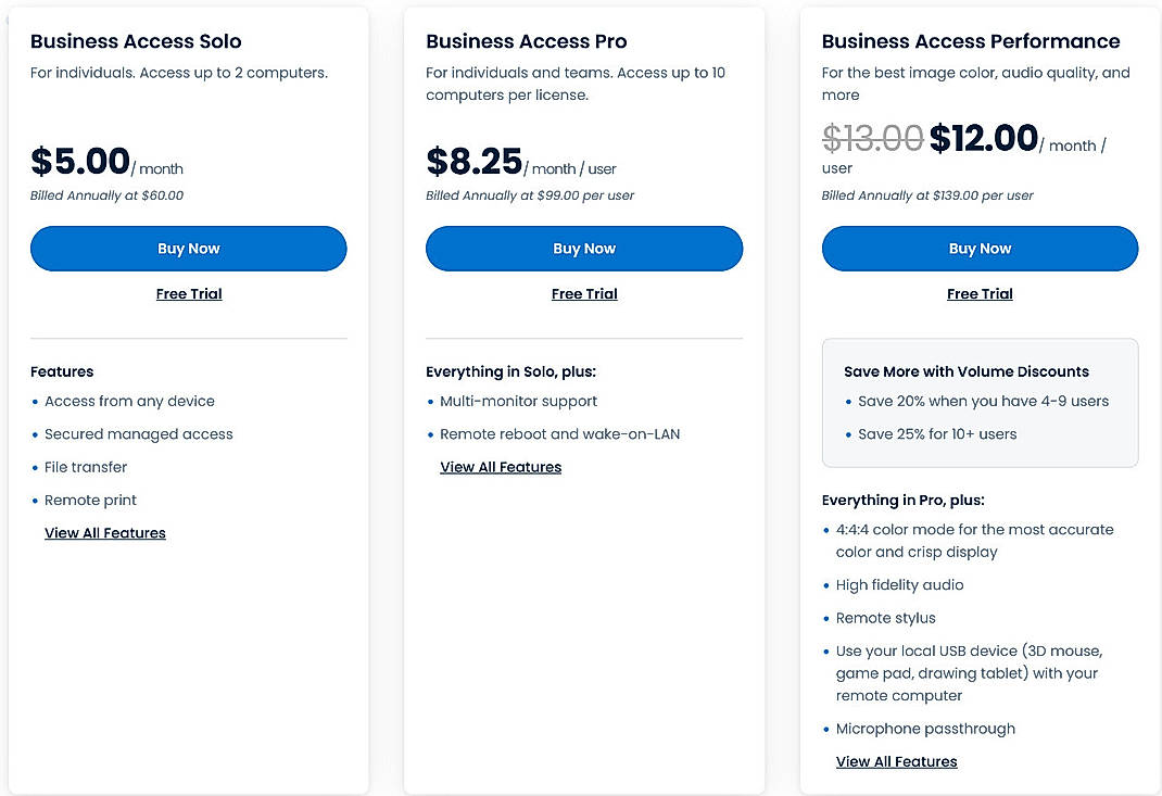 Splashtop Remote Desktop Pricing: Cost and Pricing plans
