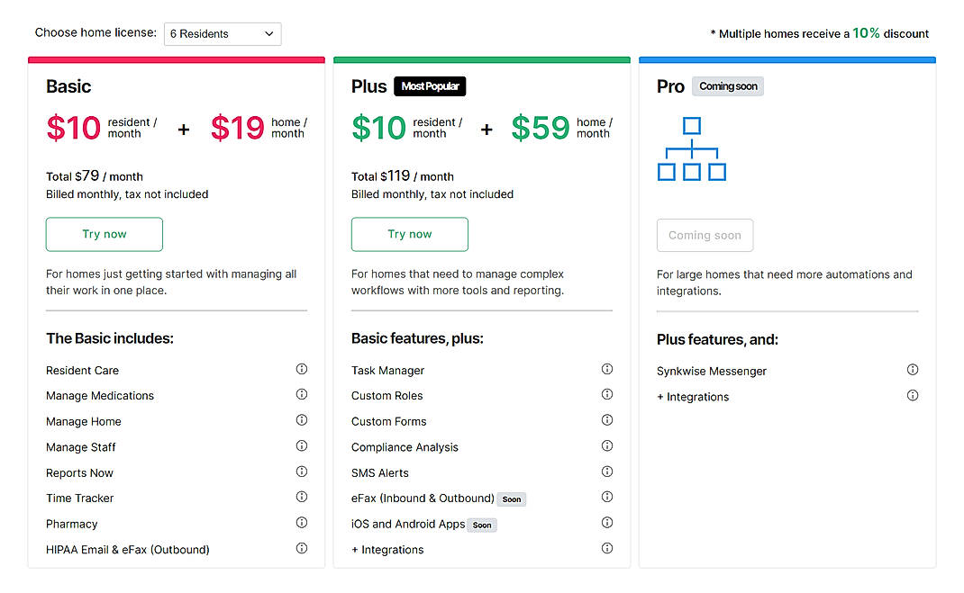 Synkwise - Features & Pricing (October 2025)
