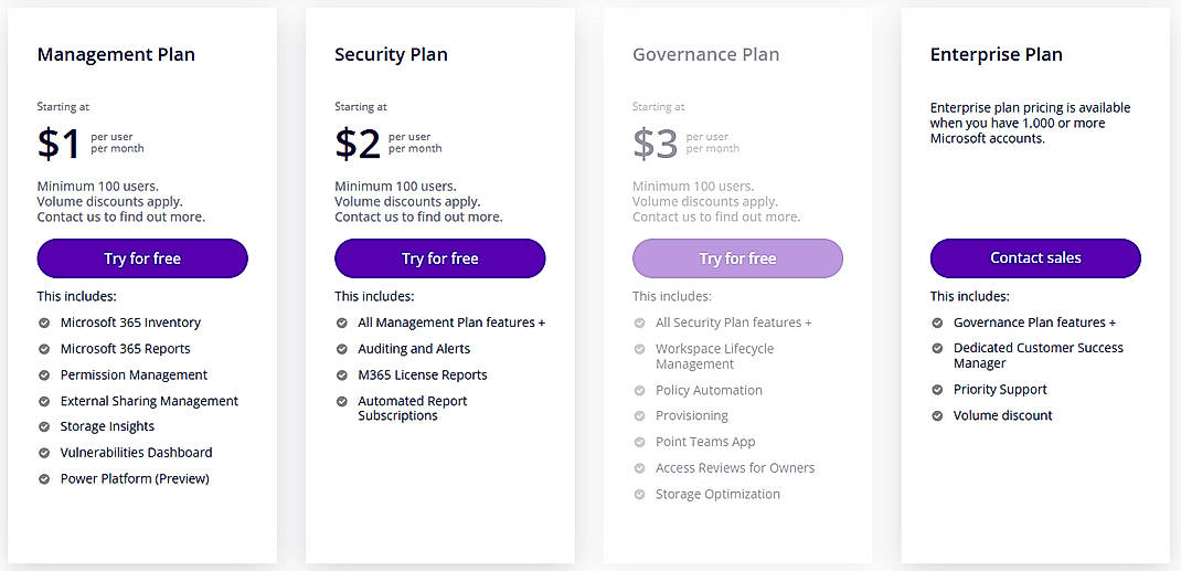 Syskit Point Pricing: Cost and Pricing plans