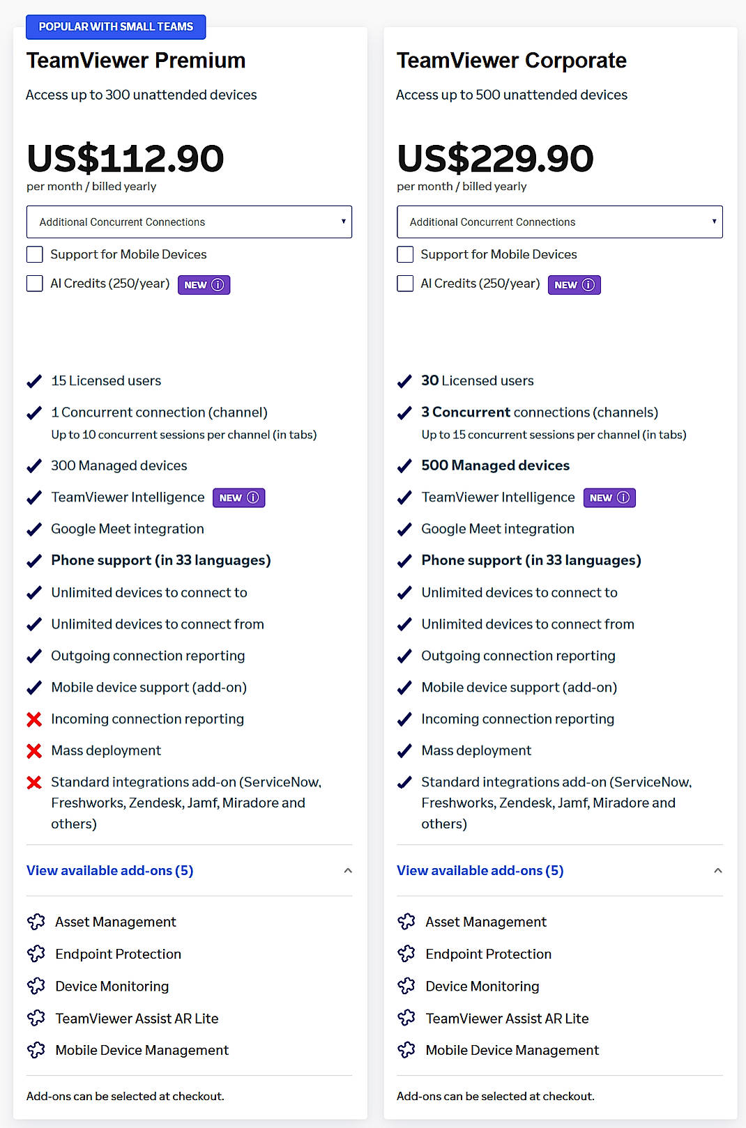 TeamViewer Pricing: Cost and Pricing plans