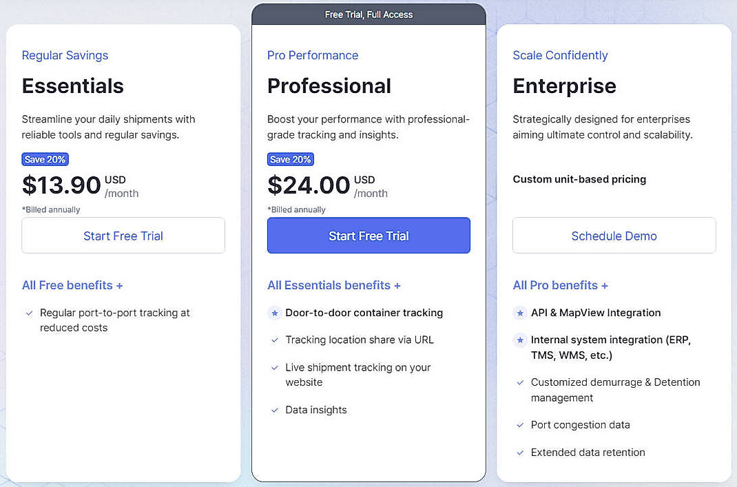 TRADLINX Ocean Visibility Pricing: Cost and Pricing plans