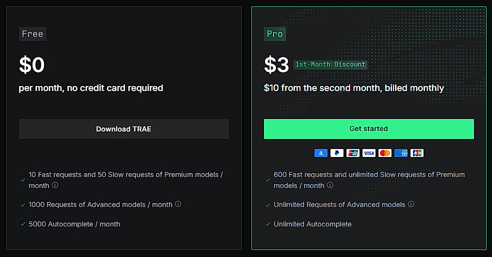 Trae Features, Reviews & Pricing (December 2025)