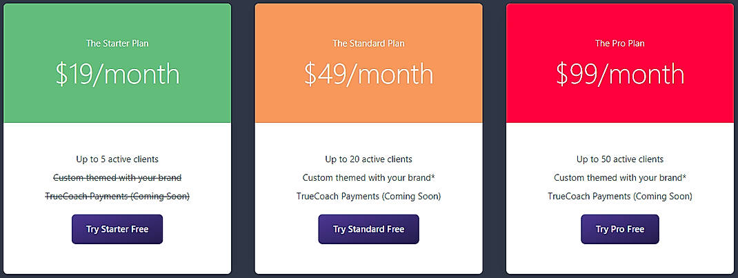 TrueCoach - Features, Reviews & Pricing (October 2025)