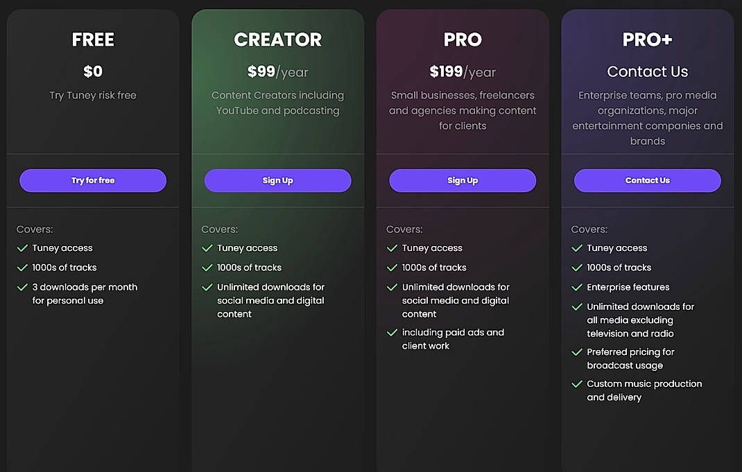 Tuney Pricing: Cost and Pricing plans