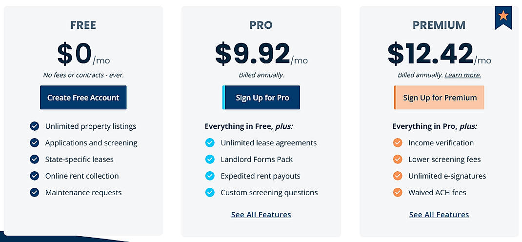 TurboTenant Pricing: Cost and Pricing plans
