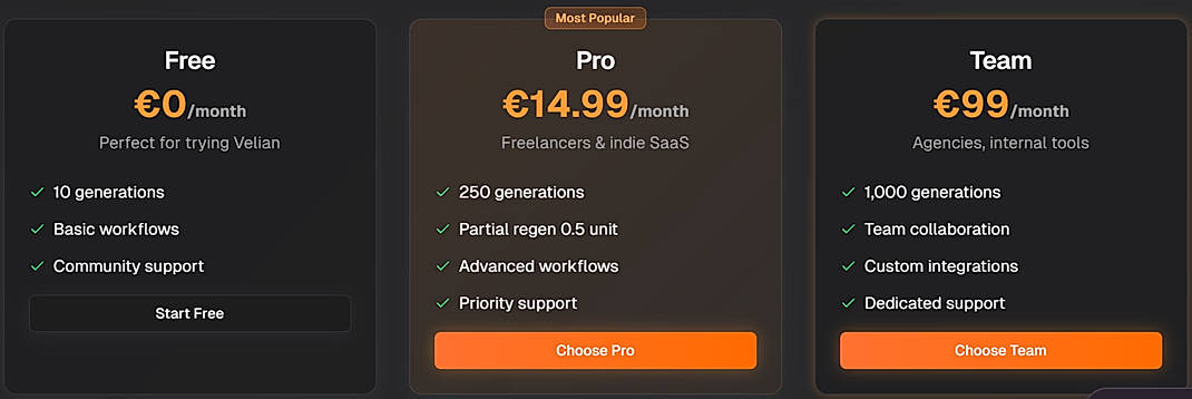 Velian - Features & Pricing (September 2025)