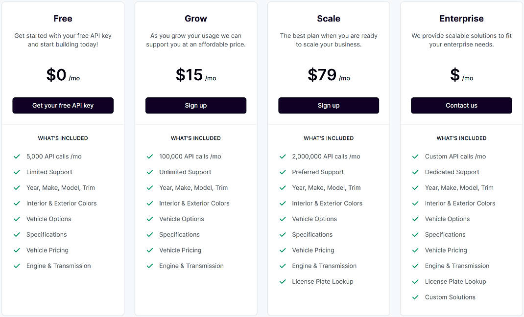 VIN Decode API Pricing: Cost and Pricing plans