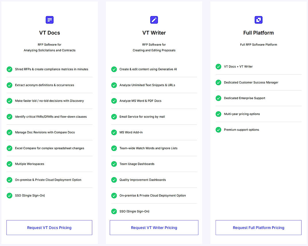 VisibleThread VT Docs - Features & Pricing (January 2026)