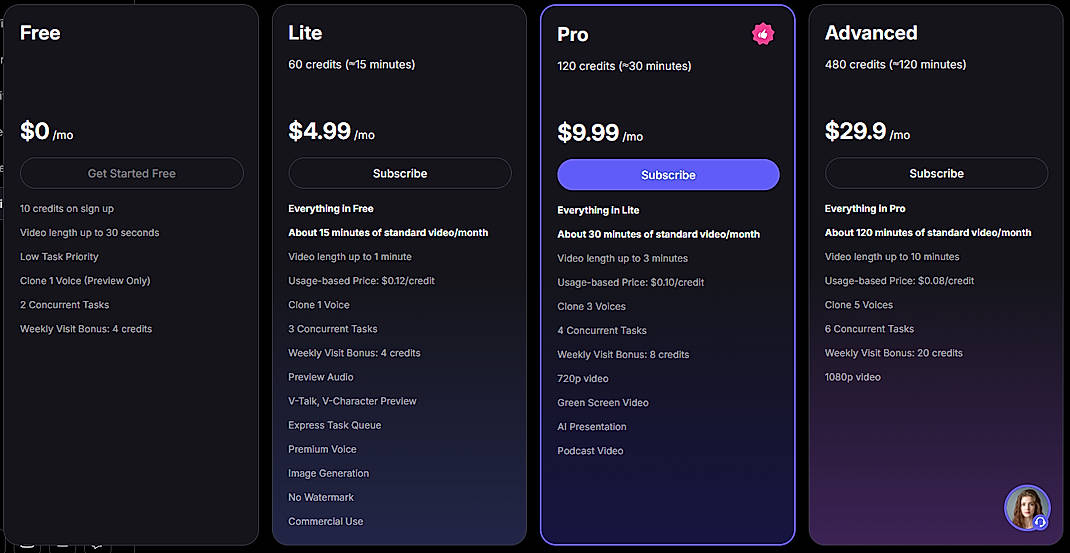 VisionStory - Features & Pricing (January 2026)