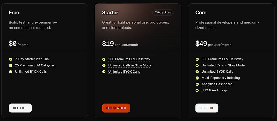 Zencoder Pricing: Cost and Pricing plans