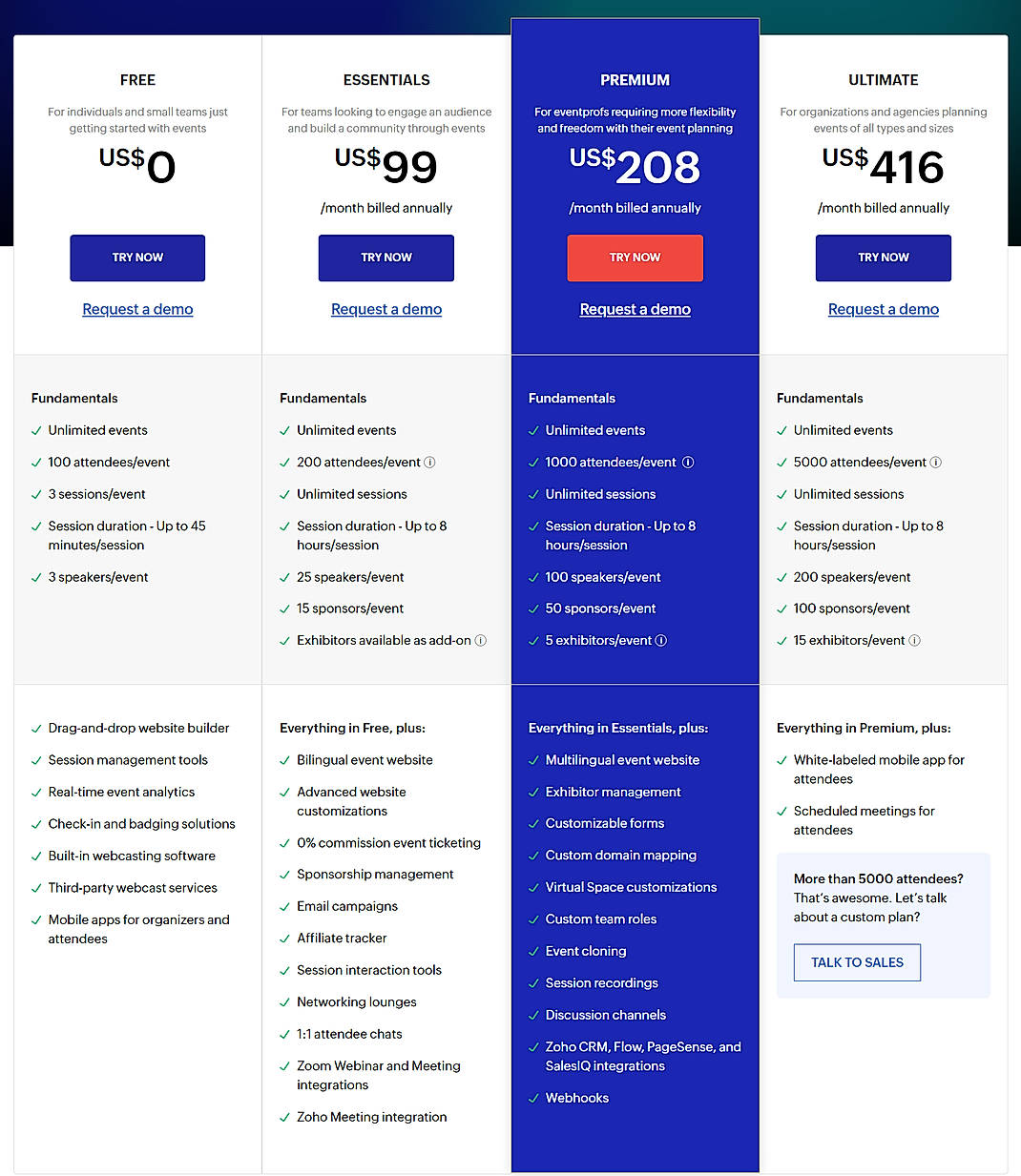 Zoho Backstage - Features, Reviews & Pricing (November 2025)