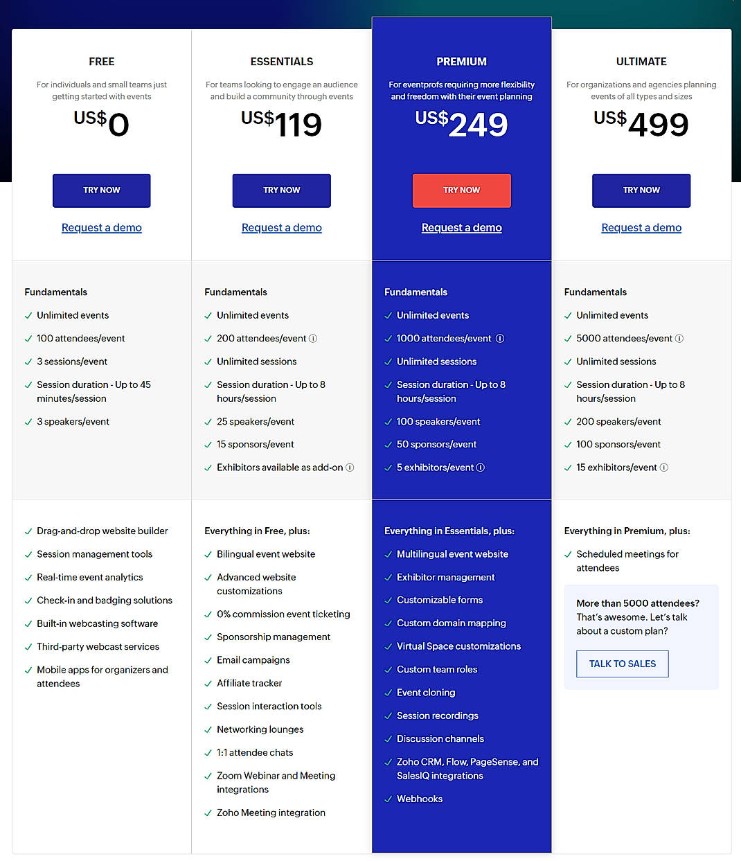 Zoho Backstage - Features, Reviews & Pricing (November 2025)