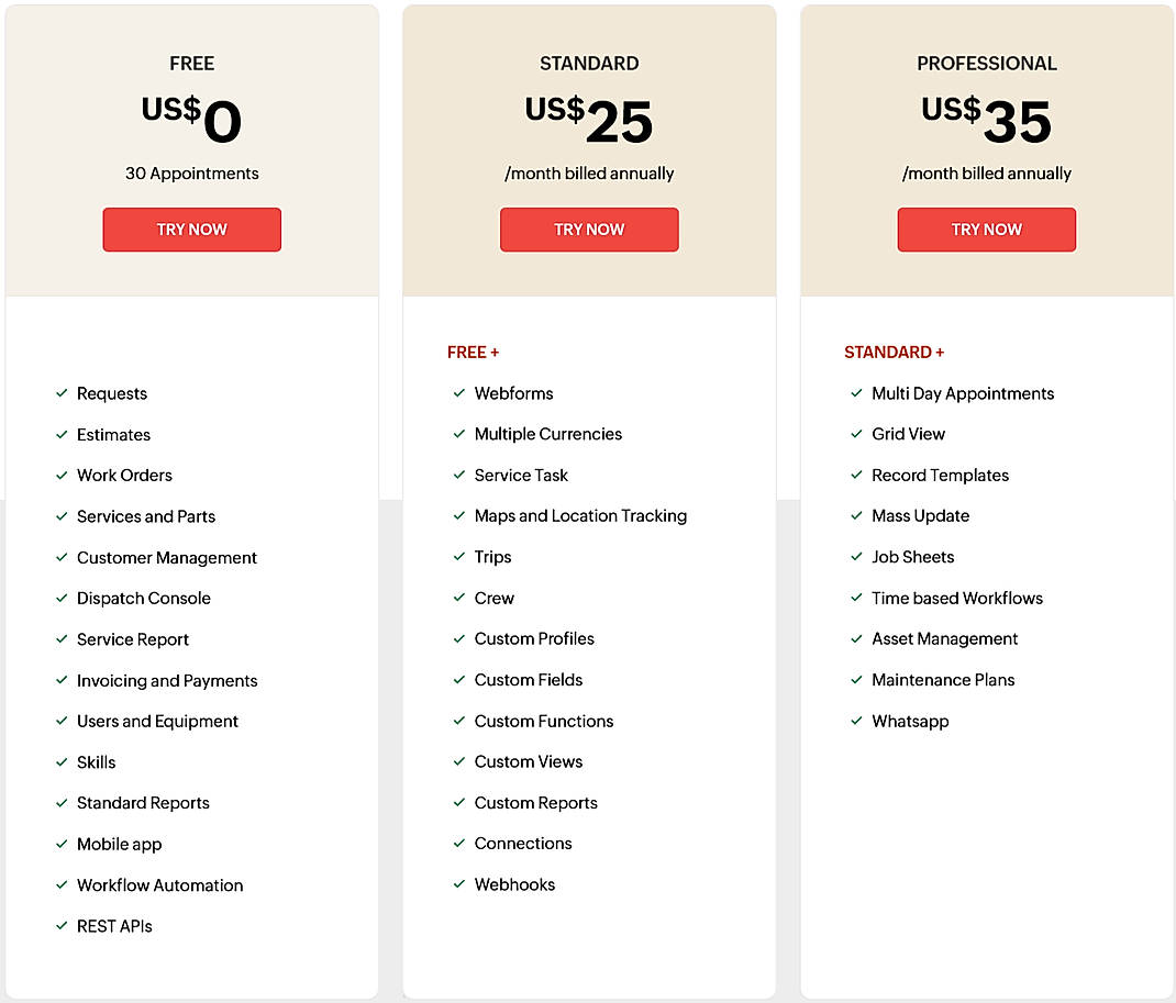 Zoho FSM Features, Reviews & Pricing (February 2026)