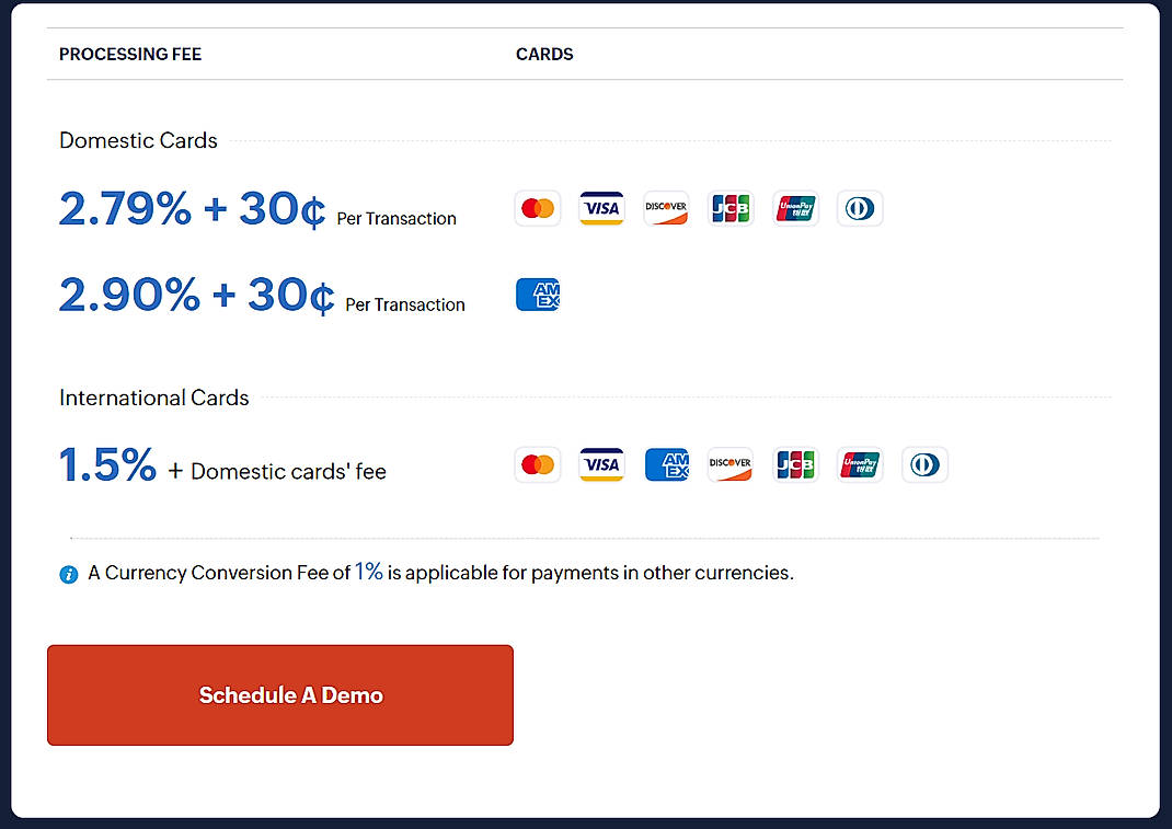 Zoho Payments - Features & Pricing (December 2025)